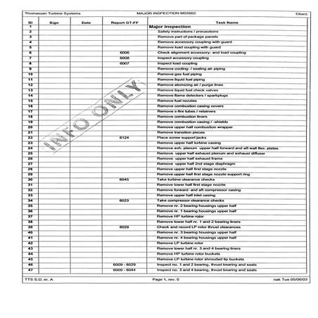Ms5002 b major inspection | PDF