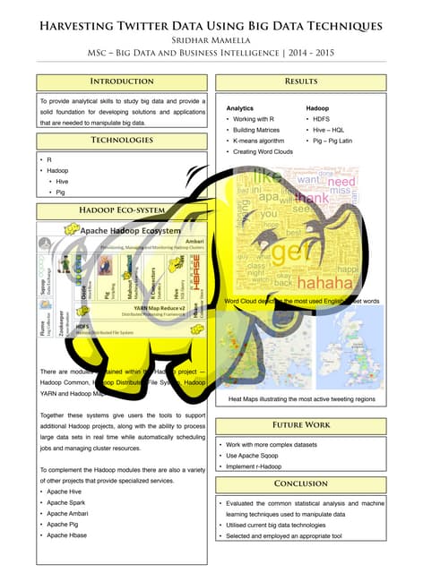 Accessing Hadoop Data Using Hive | PPT