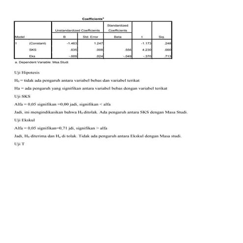 hubungan masa studi dengan SKS dan Ekskul | DOCX