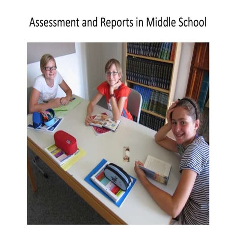 Assessment and Reporting in Middle School | PPTX