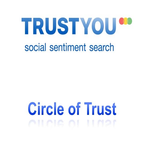 TrustYou - Social Sentiment Search | PPTX