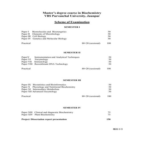 M Sc Biochemistry syllabus | PDF