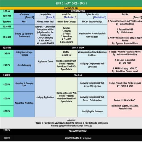 MSC Malaysia Open Source 2009 Schedule | PDF | Operating Systems | Computer Software and ...
