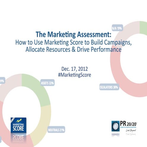 🔹 SWOT Analysis: Boutique Consulting Firms in 2025 🔹 | PDF