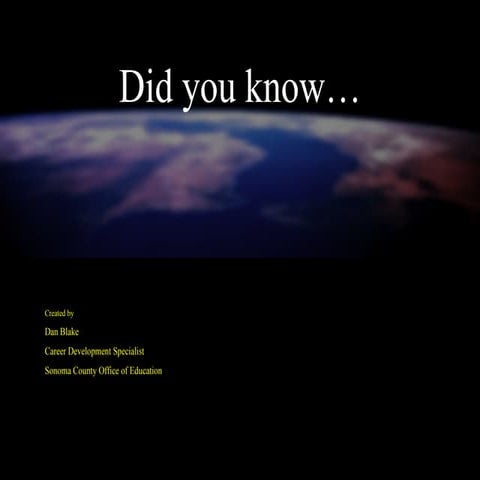Did you know | PPT