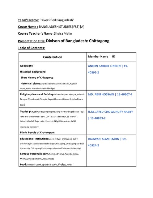HRIDAY implementation for Chhatia Bata.pptx