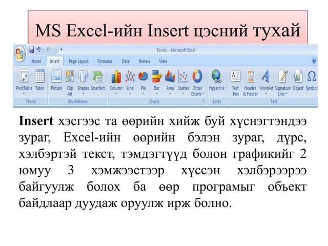 Ms Excel ийн Insert цэсний тухай Ppt