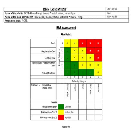 MS False Ceiling Rolling shutter & Door,Window Fixing_RA.doc