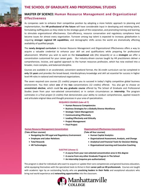 Global Talent Development infographic_rev | PDF