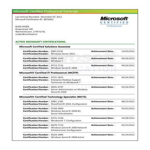 Ms learning transcript | PDF