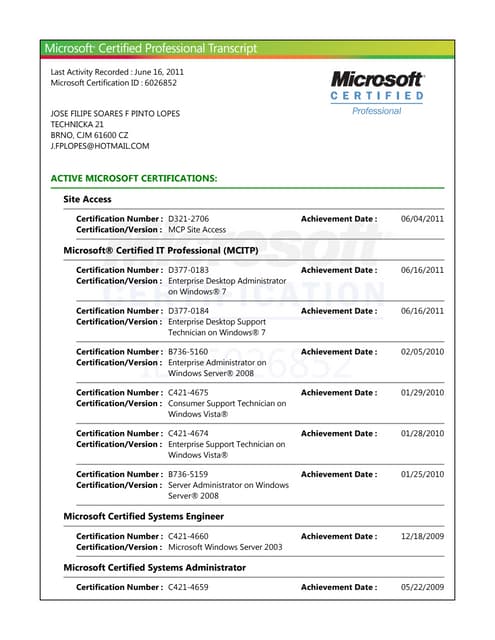 Microsoft Learning Transcript | PDF