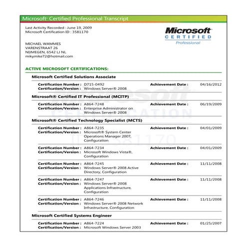 Ms Learning Transcript 2012 | PDF | Operating Systems | Computer Software and Applications