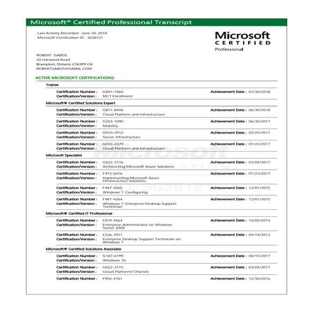 Microsoft Learning Transcript MCT 2018-2019 | PDF | IT and Internet ...