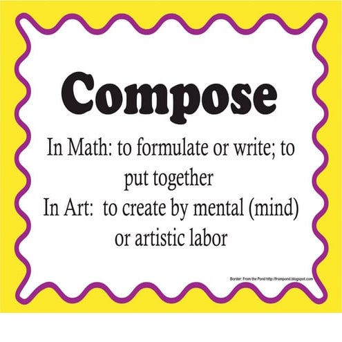 Middle School Math Common Core Vocabulary for Visual Arts | PDF | Arts ...