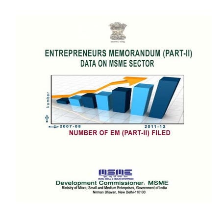 Msme data for finance, subsidy & project related support contact - 9861458008 | PDF
