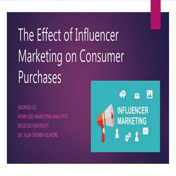 The Effect of Influencer Marketing on Consumer Purchases | PPTX
