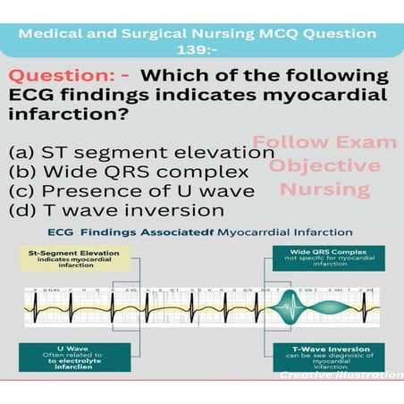 Nursing MCQ Question Set-62 from Exam Objective | PDF