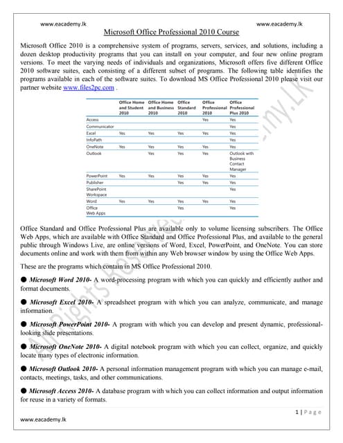 Computer history timeline | PPTX | Computing | Technology & Computing
