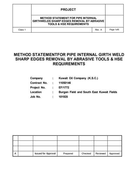 Method statement piping works | DOCX