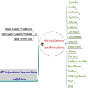 MS portfolio server 2007 deployment map | PDF | Cloud Computing | Internet