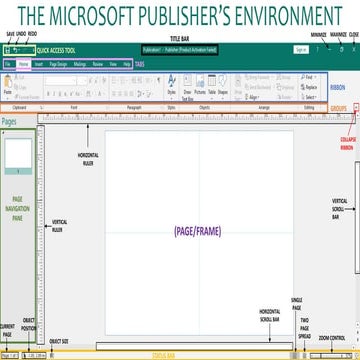 Ms publisher environment | PPT