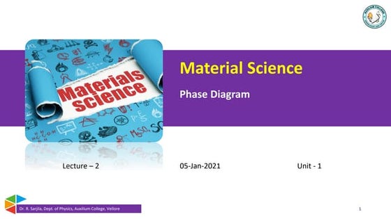 MS_Unit-1_Lecture-1_Introduction .pdf