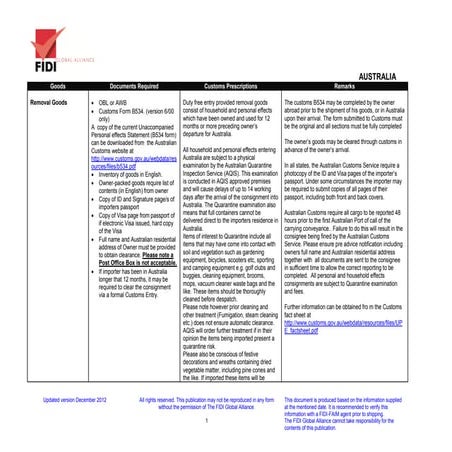 Customs Rules & regulation for moving to Australia | PDF
