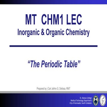 MT-CHM1-LEC-Lesson-2-The-Periodic-Table-09120092939468.pptx