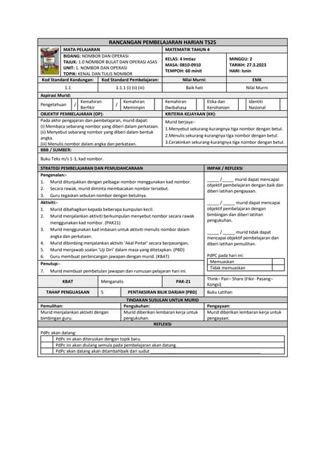 PROGRAM INTERVENSI MATEMATIK MENGIKUT ALIRAN2425.docx