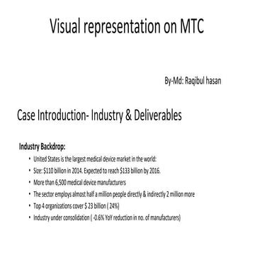 MTC_Strategic_Response_Detailed_Presentation.pptx