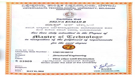 mku degree ckt | PDF