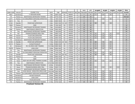 Enterprise TEPPCO Pipeline System Map | PDF