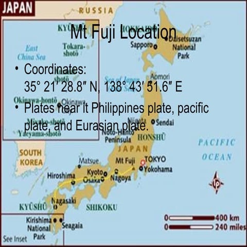 Mt fuji location | PPT