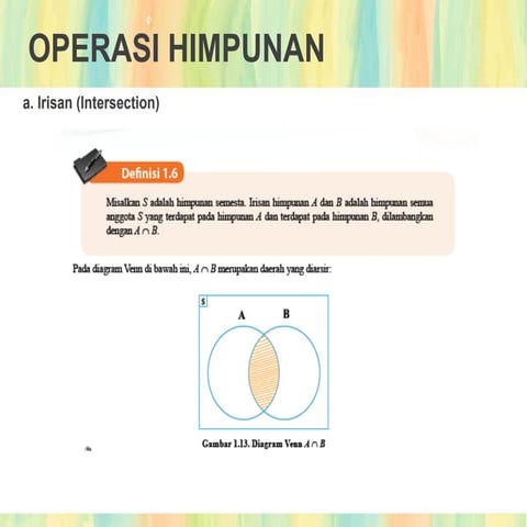 HIMPUNAN | PPT