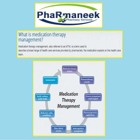 Medication Therapy Management | PDF