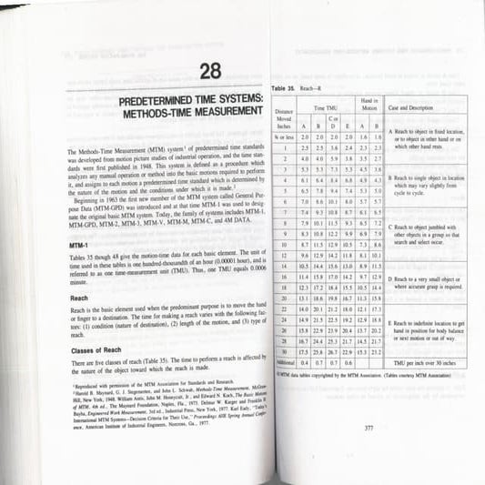 MTM Chapter - PMTS information about the MTM | PDF