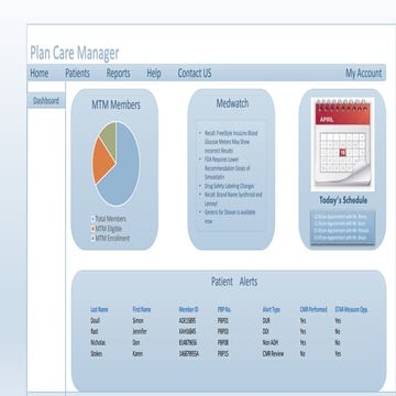 Mtm dashboard v.1 | PPTX