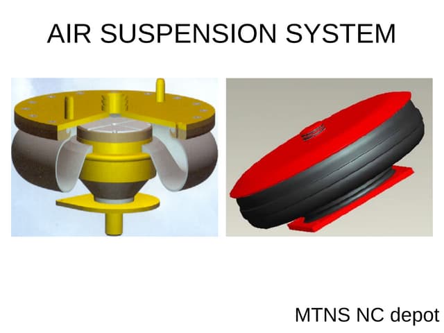 AIR SPRING system used in LHB coaches in | PDF