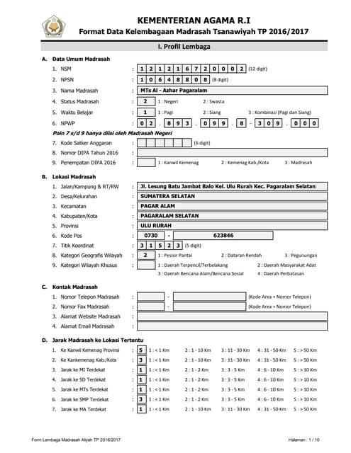Lembaga ma al azhar | PDF
