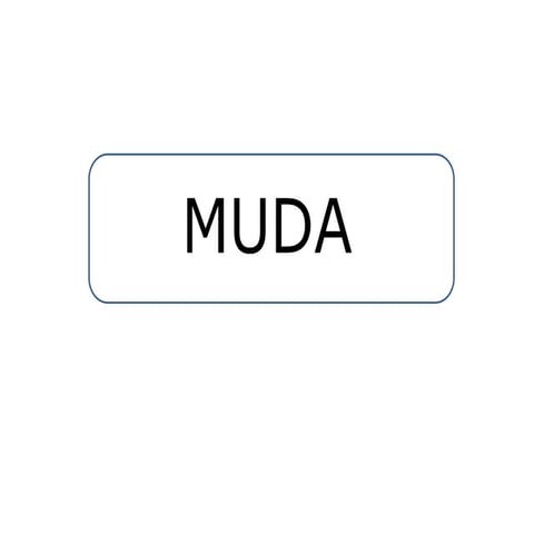 Muda | PPT