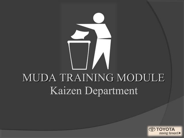 7 Types of Muda | PPTX