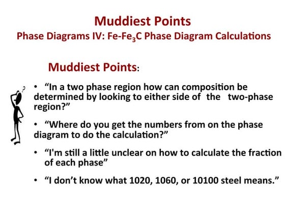 MSEASUSlides: Muddiest points: Electronic Properties I | PPT