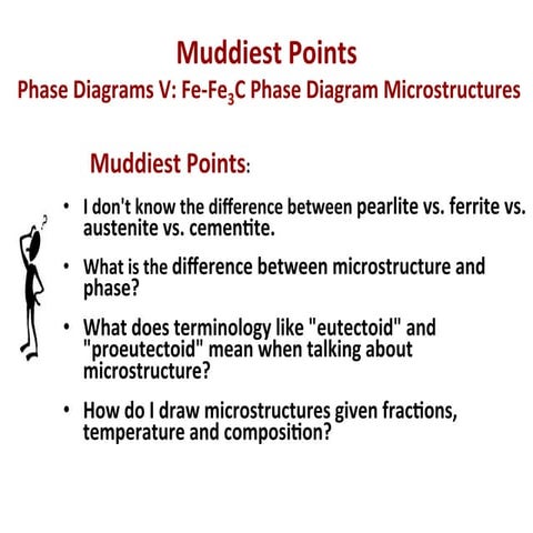 MSEASUSlides: Muddiest Point: Phase Diagrams V Fe-Fe3C Microstructures ...