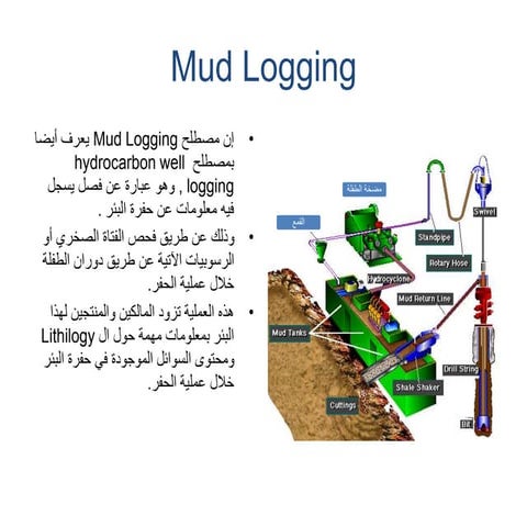 Mud Logging-youseph ailow 6754338734.ppt