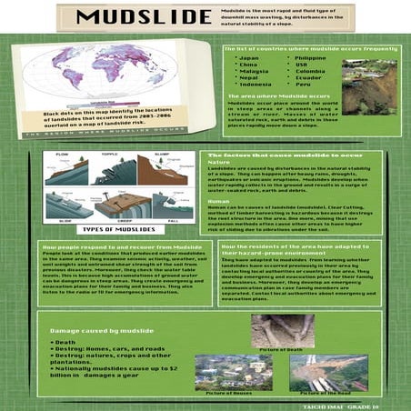 Mudslide poster | PDF