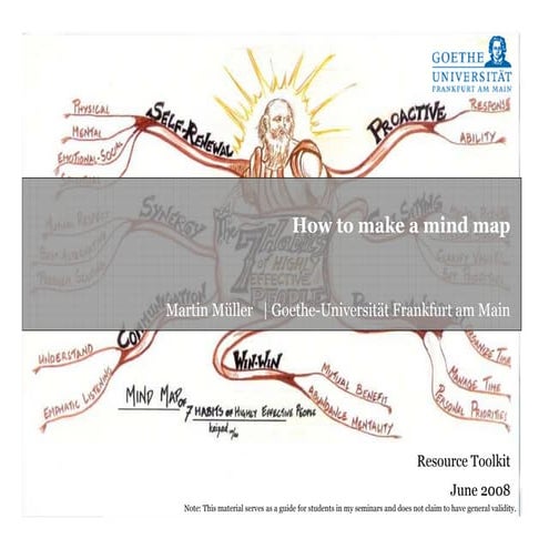 Mueller how to make a mind map june 2008 | PPT