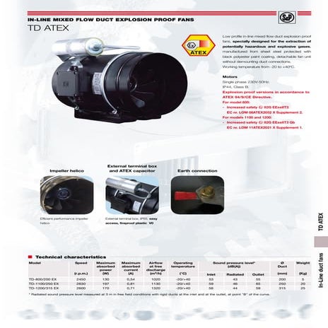 מפוחים תעשייתים | PDF