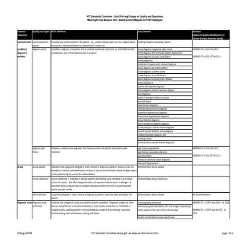 Mu Grid Data Element Standards | PDF