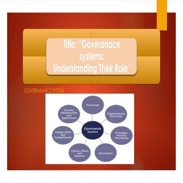 Presentation on the types of governance systems | PPTX