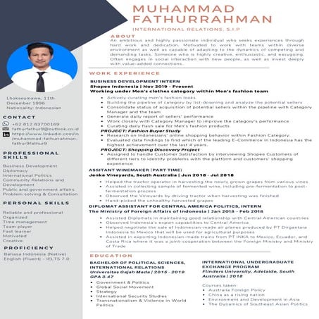 Muhammad fathurrahman cv resume | PDF